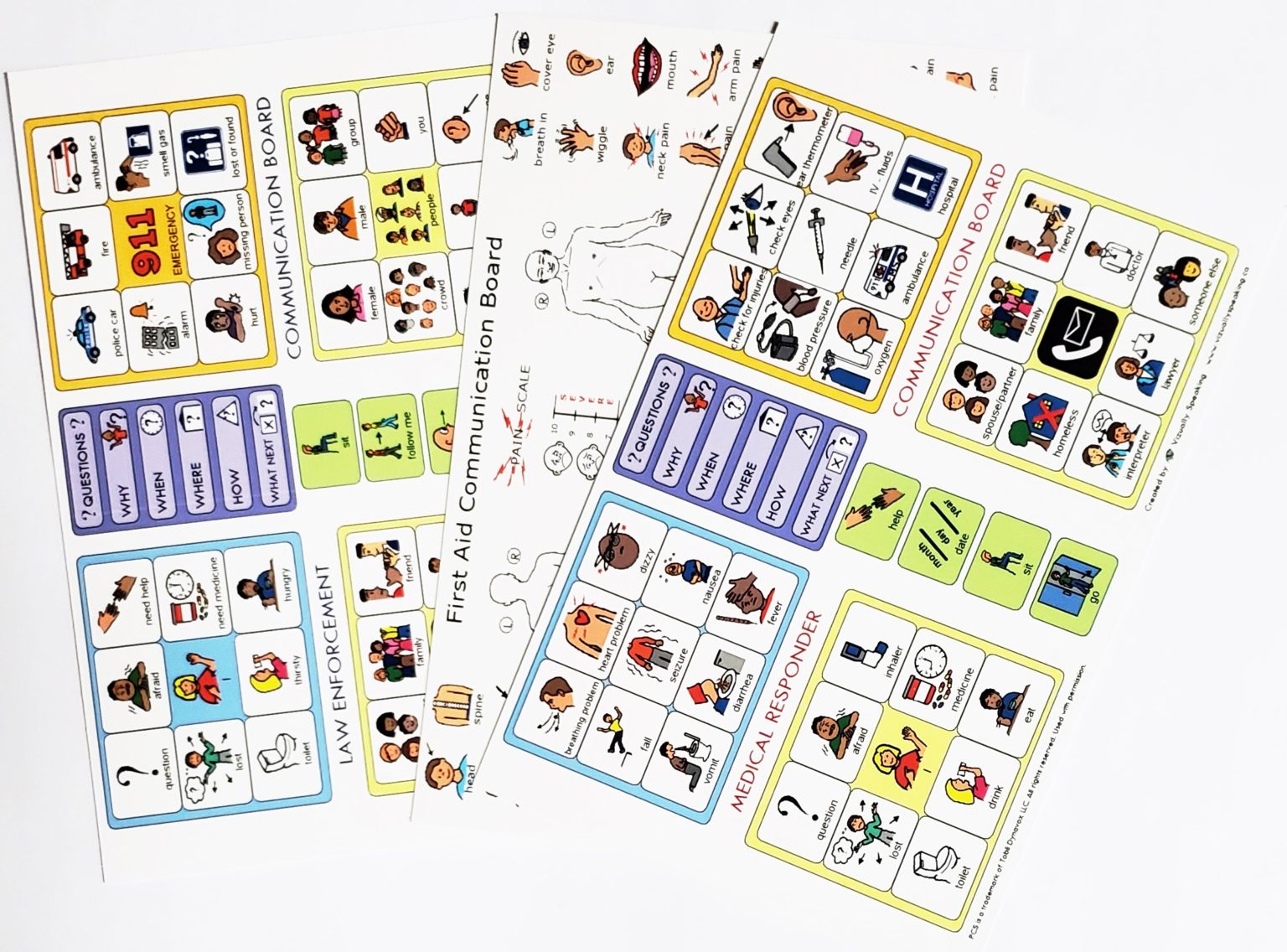 Emergency Communication Boards - First In Vizually Speaking