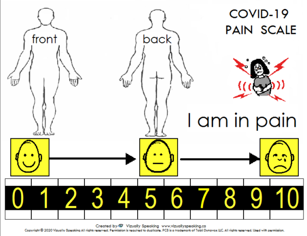 Visually Impaired Pain Scale - First In Vizually Speaking
