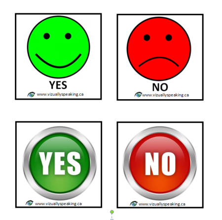 YES/NO CARDS- Visual Aid - Colour - First In Vizually Speaking